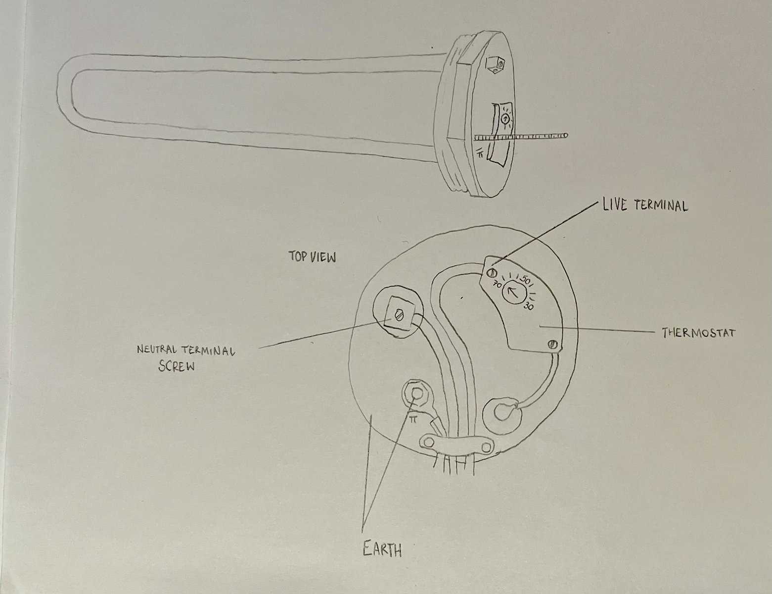 How to Test an Immersion Heater: Step-by-Step Guide